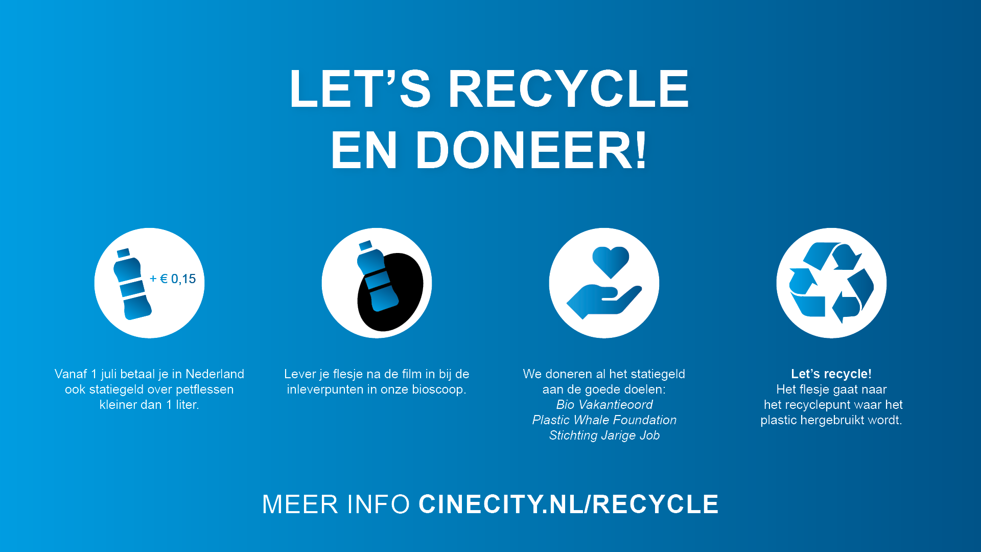 recycle en doneer | CineCity bioscoop en theater in Vlissingen en Terneuzen